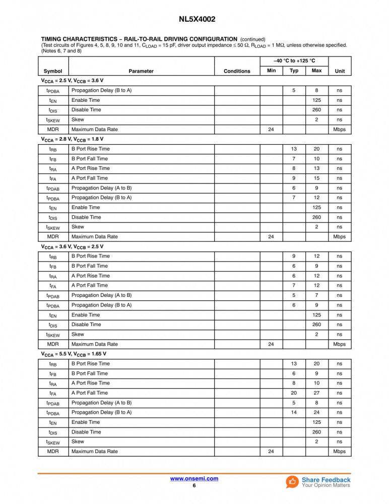 NL5X4002 datasheet page 6