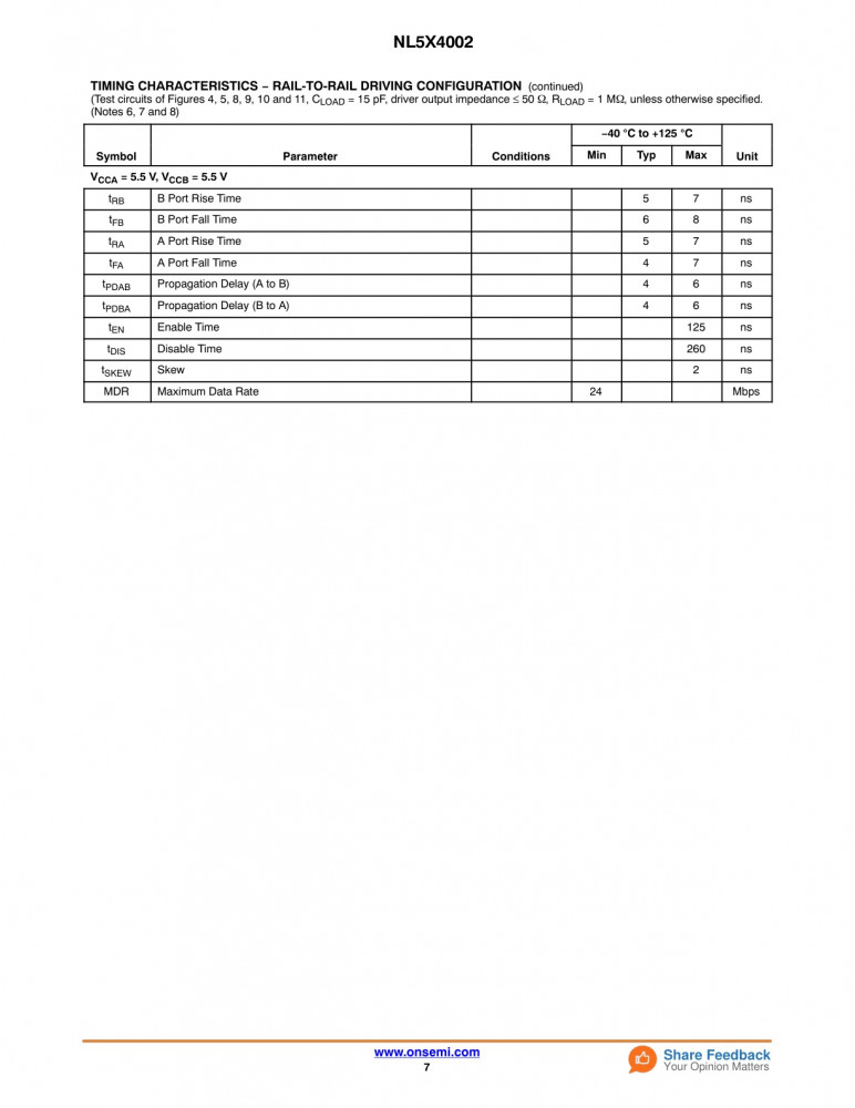 NL5X4002 datasheet page 7