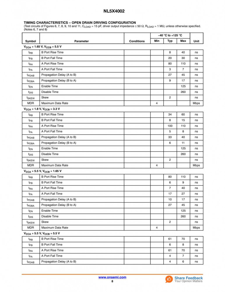 NL5X4002 datasheet page 8