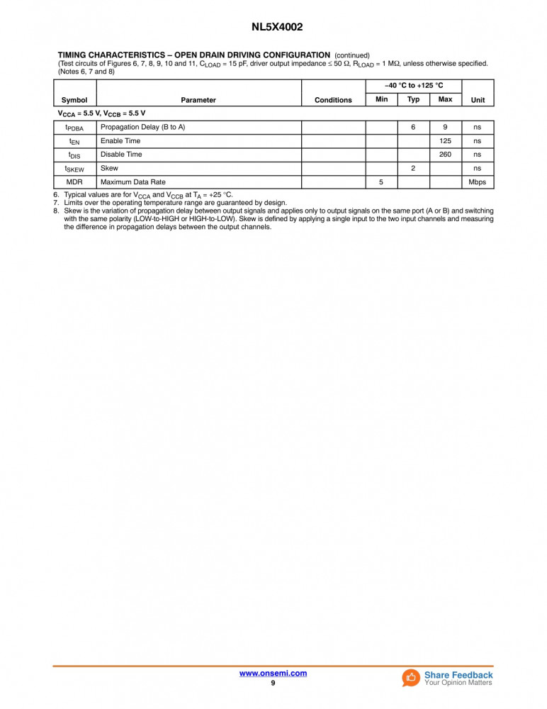 NL5X4002 datasheet page 9