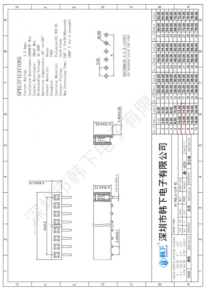 HX PM2.0-1x7P WC specification page 1