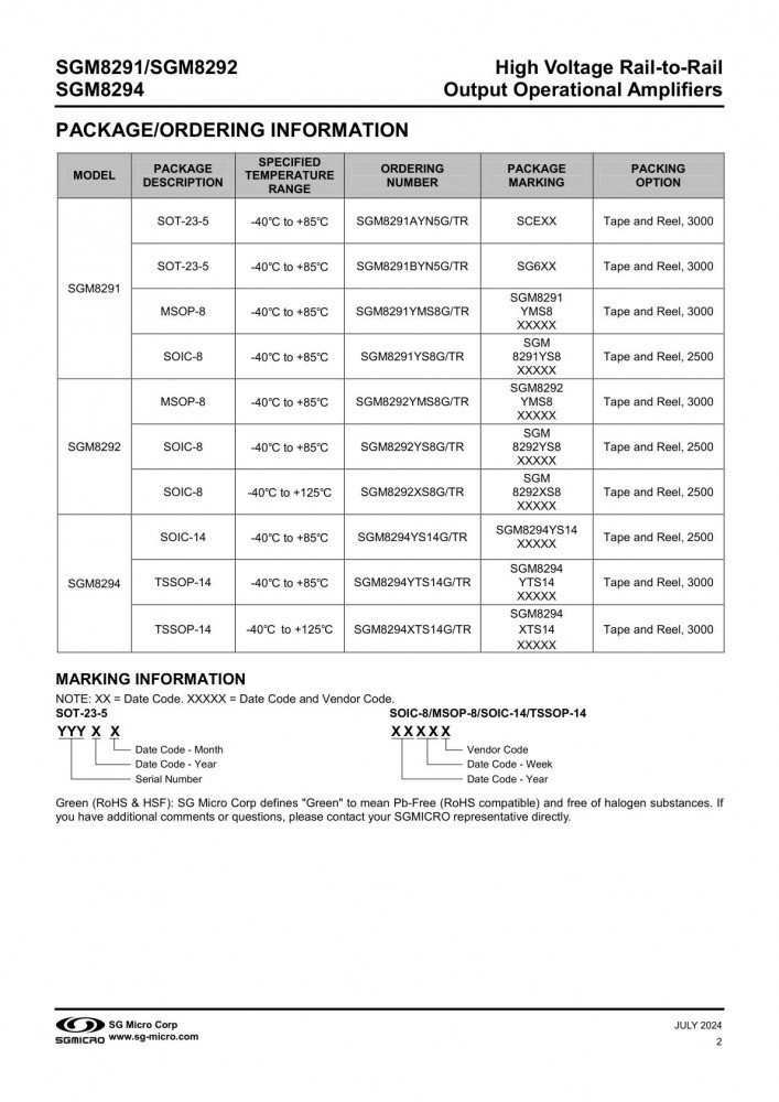 SGM8292 datasheet page 2
