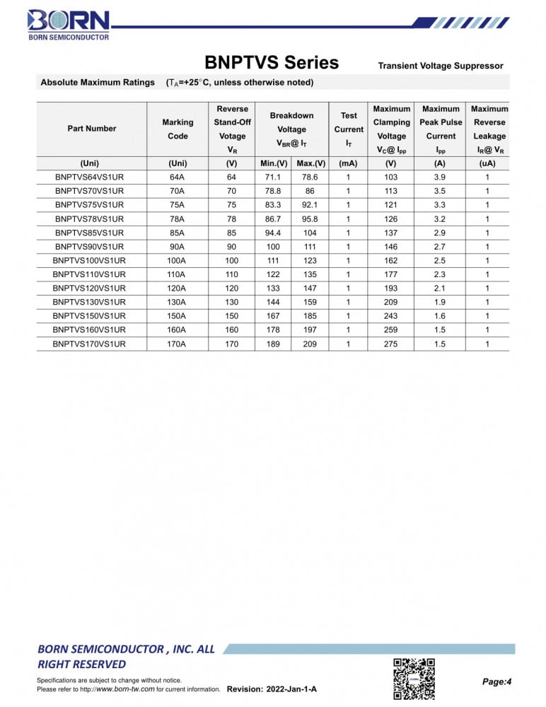 BNPTVS series datasheet page 4