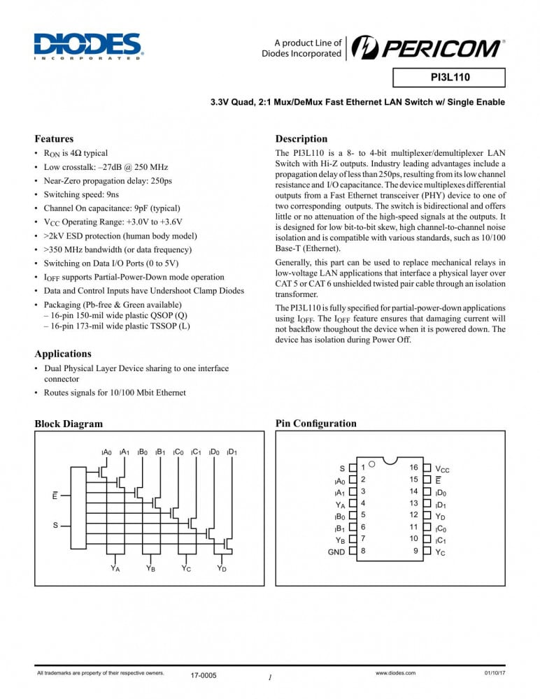 PI3L110LEX datasheet page 1