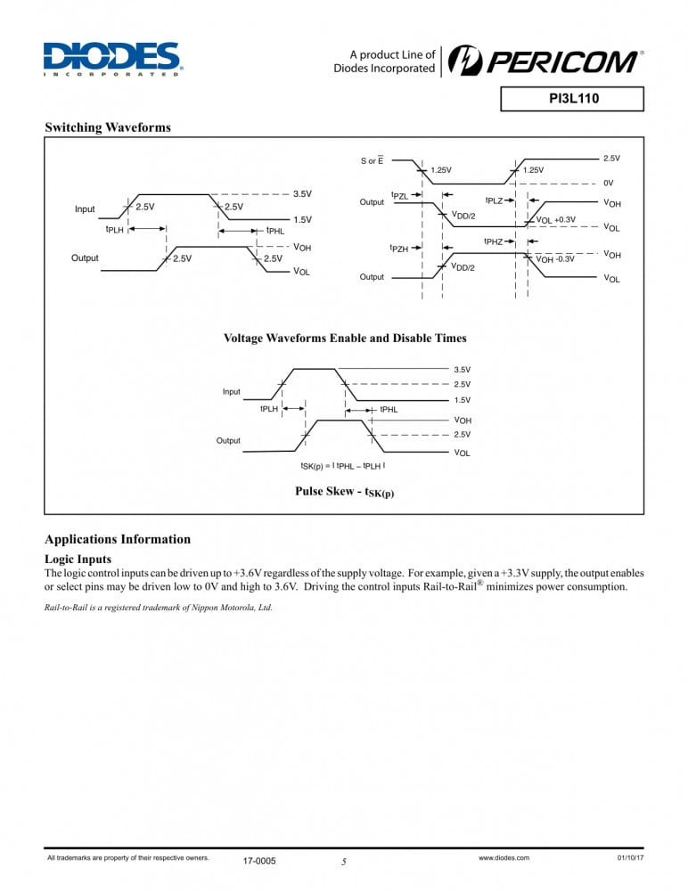 PI3L110LEX datasheet page 5
