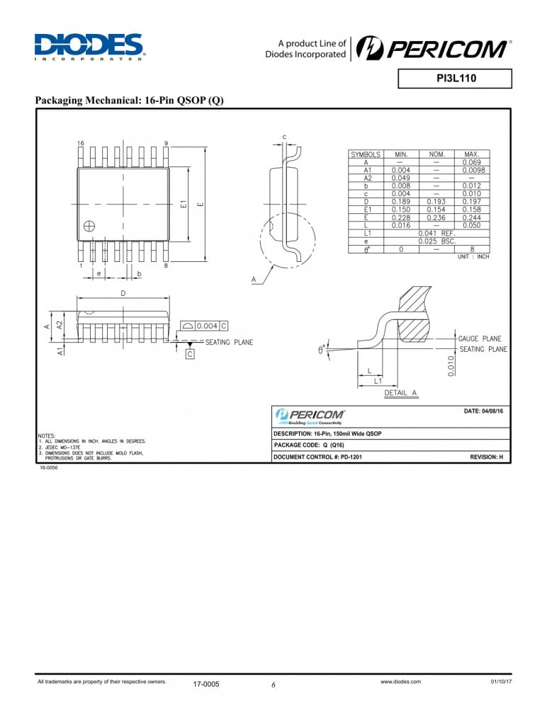 PI3L110LEX datasheet page 6