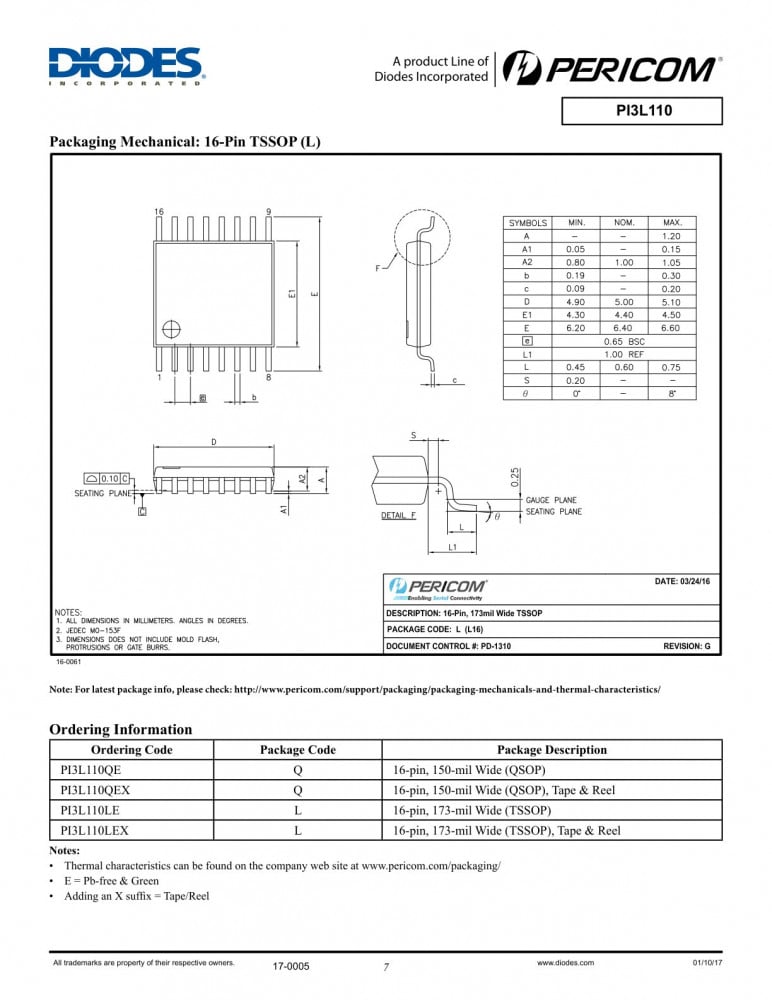 PI3L110LEX datasheet page 7