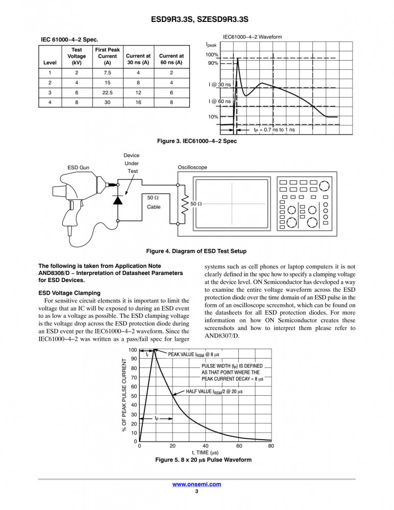 ESD9R3.3ST5G datasheet page 3