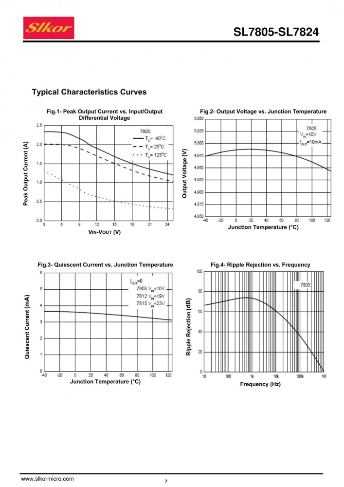SL7818 datasheet page 7