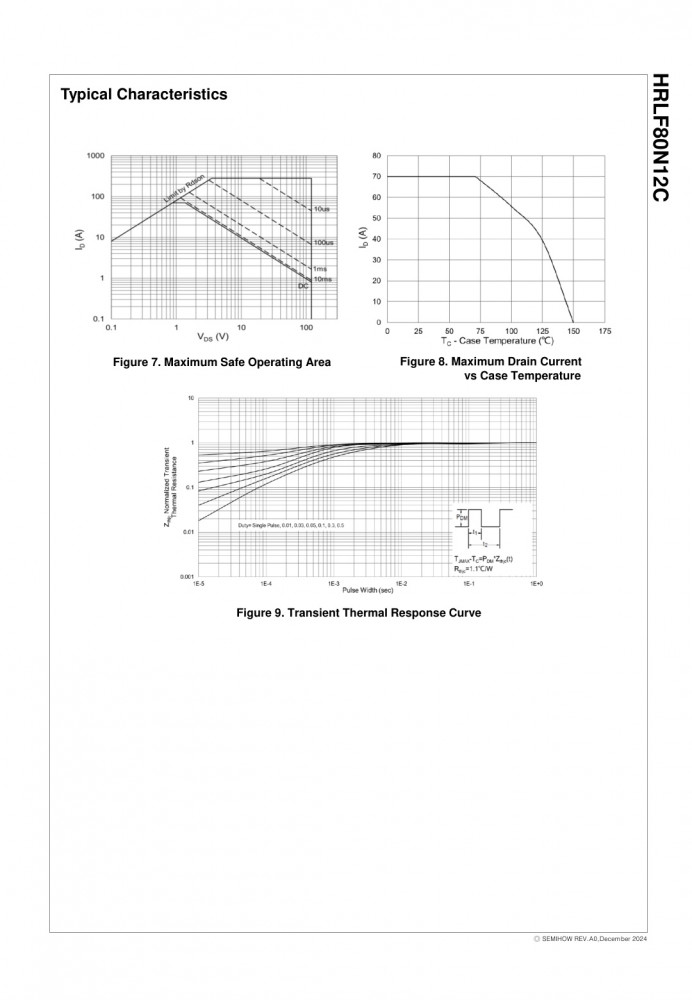 HRLF80N12C datasheet page 4