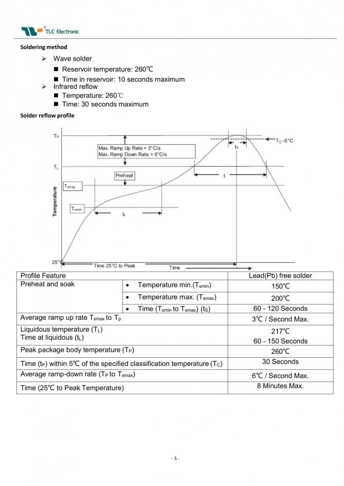 F12T7 specification sheet page 5