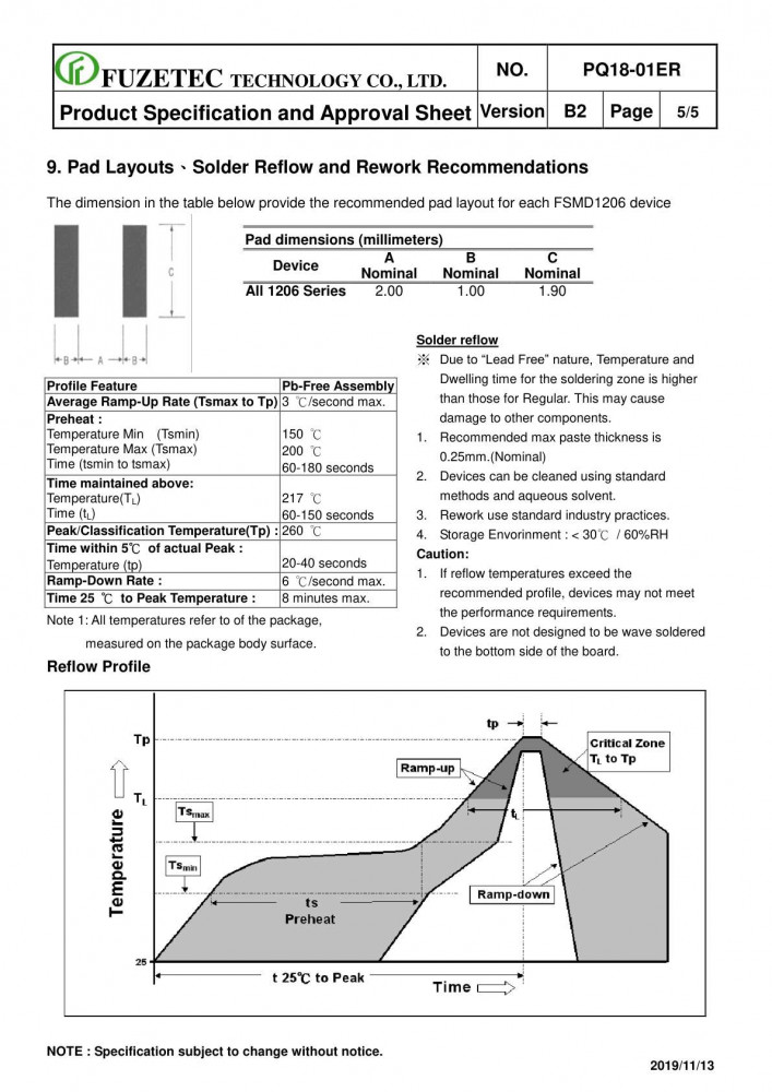 FUZETEC FSMD1206 specification page 5