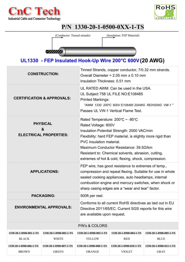 CNC Tech UL 1330 FEP wire technical document