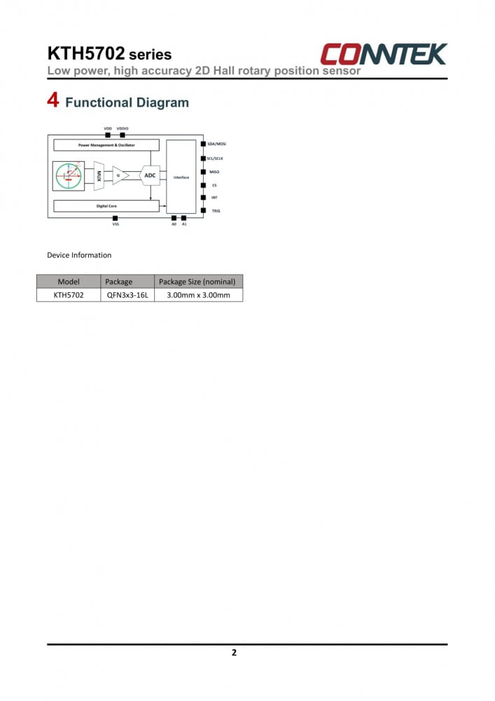 KTH5702 datasheet page 2