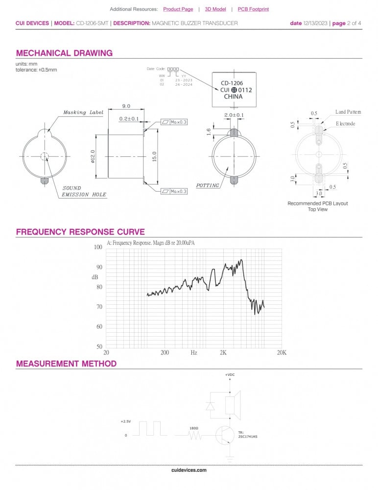 CD-1206-SMT datasheet page 2