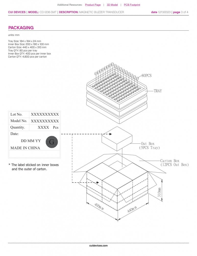 CD-1206-SMT datasheet page 3