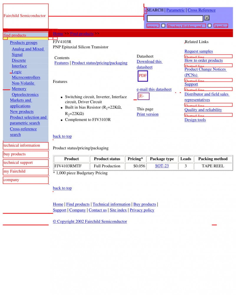 FJV4103RMTF datasheet page 5