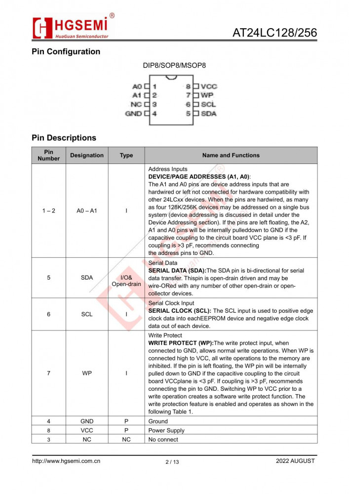 AT24LC256M/TR datasheet page 2