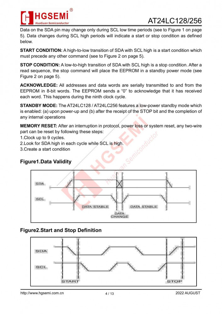 AT24LC256M/TR datasheet page 4