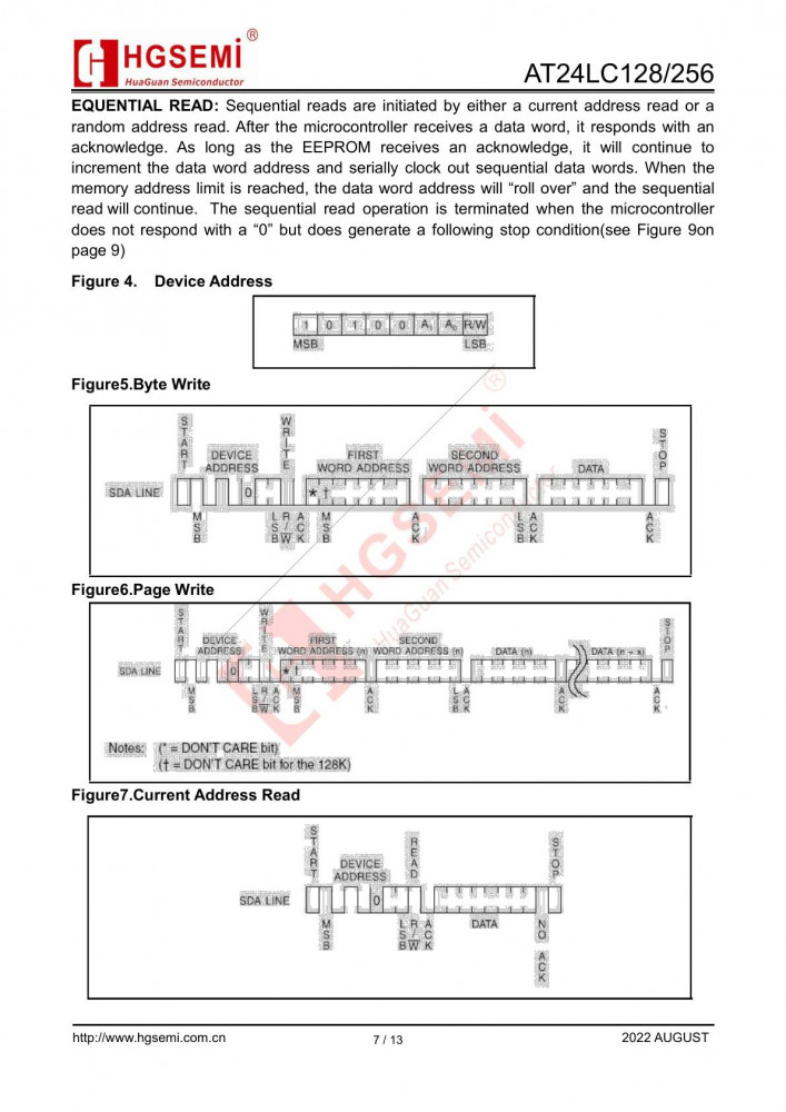 AT24LC256M/TR datasheet page 7