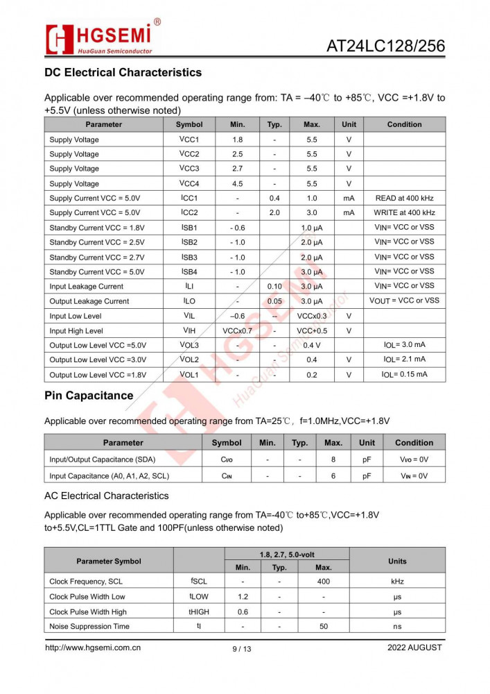 AT24LC256M/TR datasheet page 9