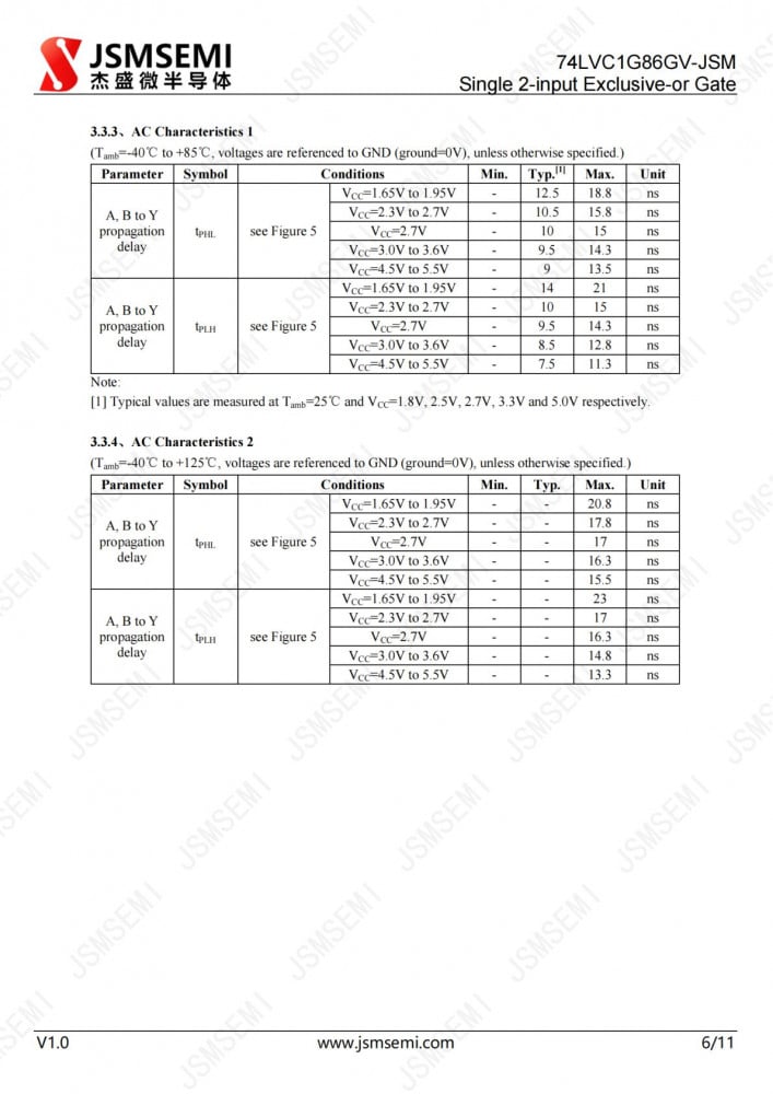 74LVC1G86GV-JSM datasheet page 6