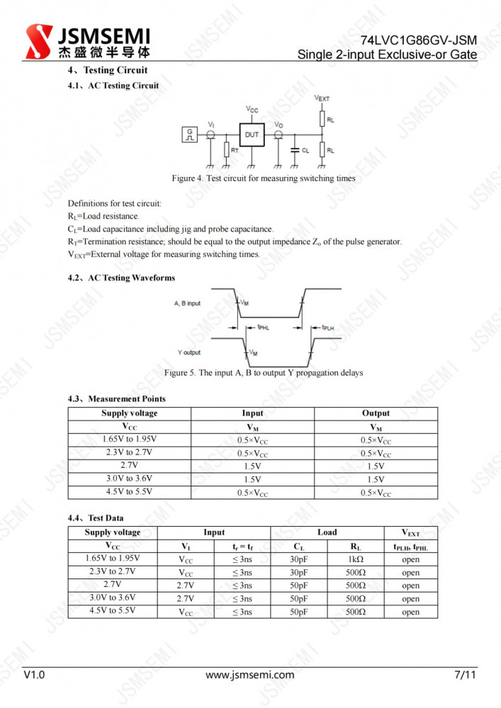 74LVC1G86GV-JSM datasheet page 7