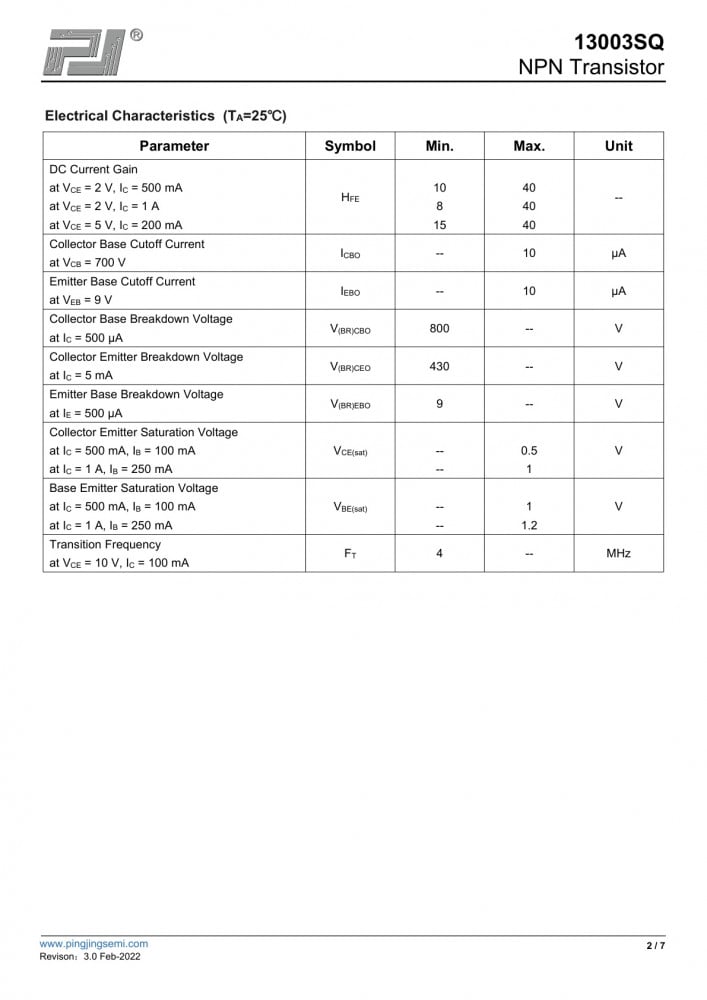 13003SQ datasheet page 2