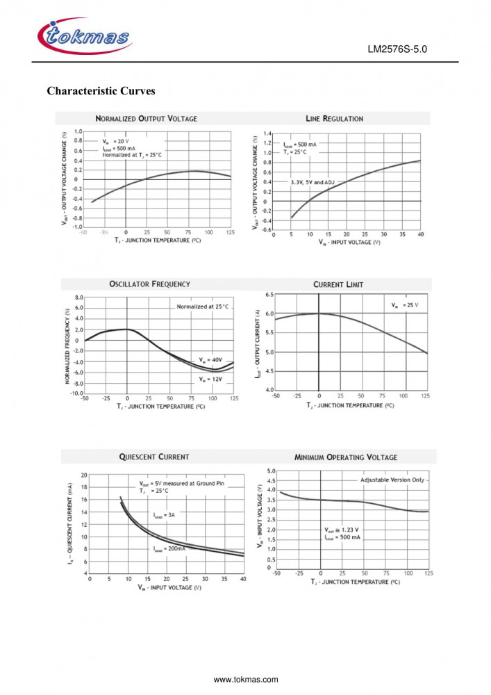 LM2576S-5.0 datasheet page 10
