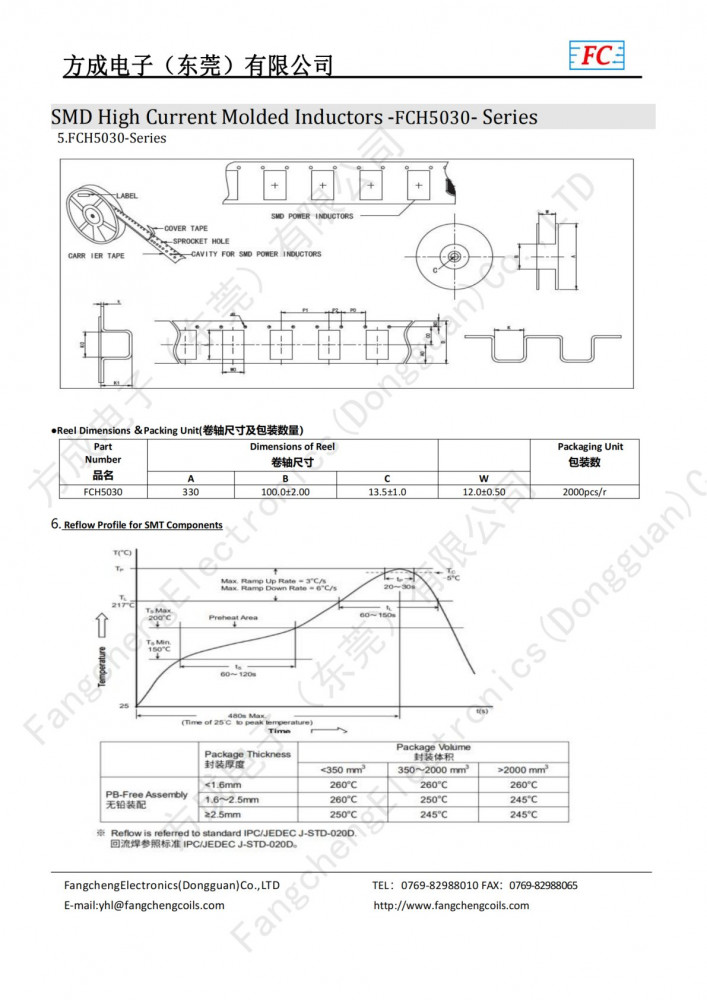 FCH5030 series datasheet page 3