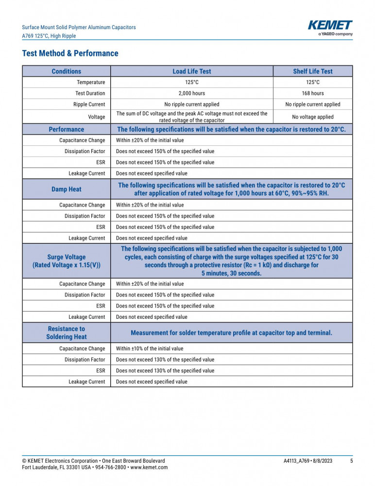 KEMET A769 datasheet page 5
