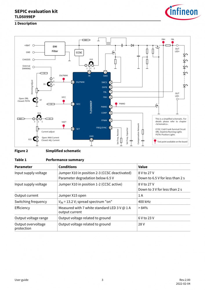 TLD5099EP SEPIC evaluation document page 3