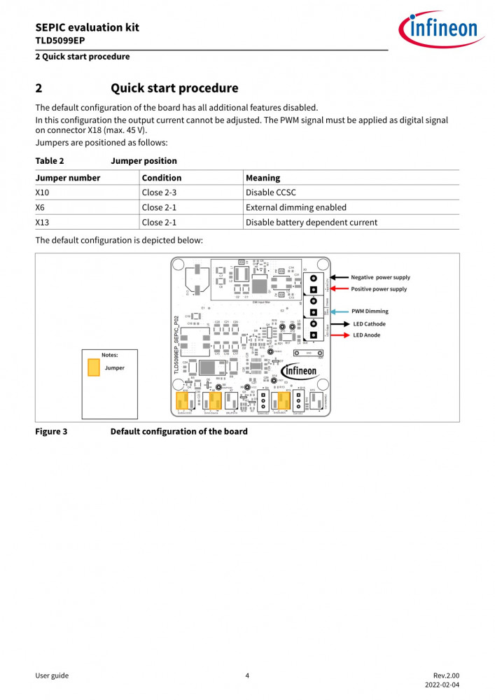TLD5099EP SEPIC evaluation document page 4