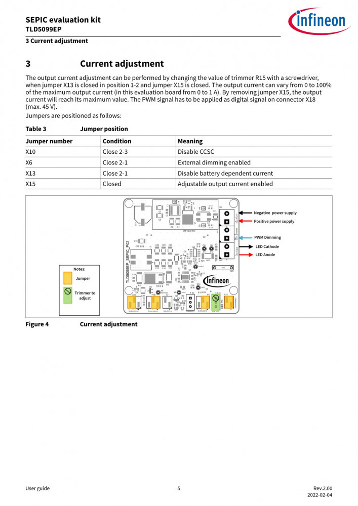 TLD5099EP SEPIC evaluation document page 5