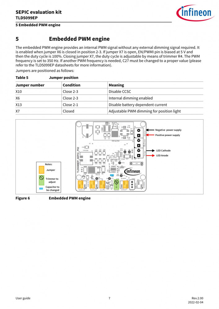 TLD5099EP SEPIC evaluation document page 7