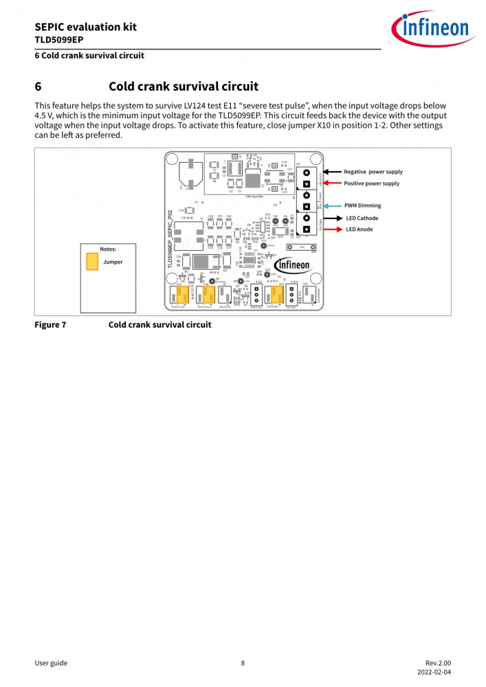 TLD5099EP SEPIC evaluation document page 8