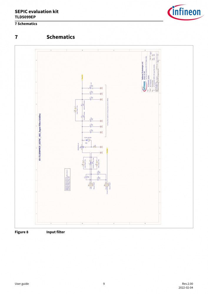 TLD5099EP SEPIC evaluation document page 9