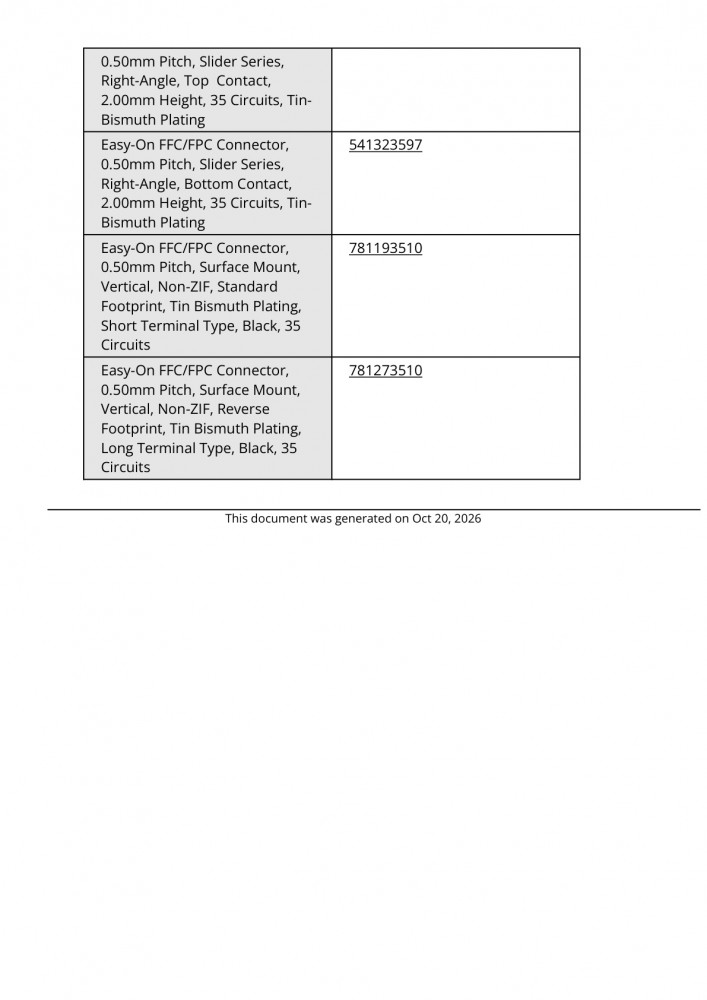 Molex FFC product family specification page 3
