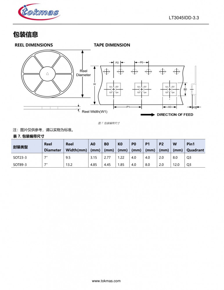 LT3045IDD-3.3(TOKMAS) datasheet page 10