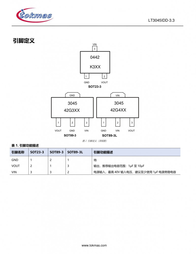 LT3045IDD-3.3(TOKMAS) datasheet page 2