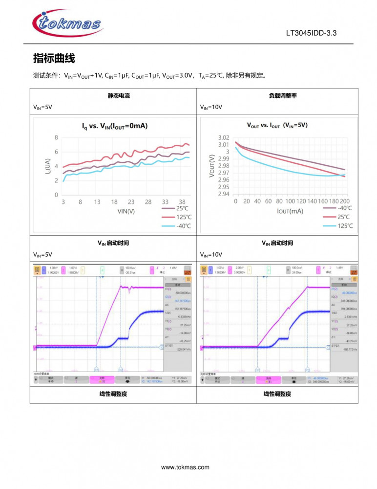 LT3045IDD-3.3(TOKMAS) datasheet page 5
