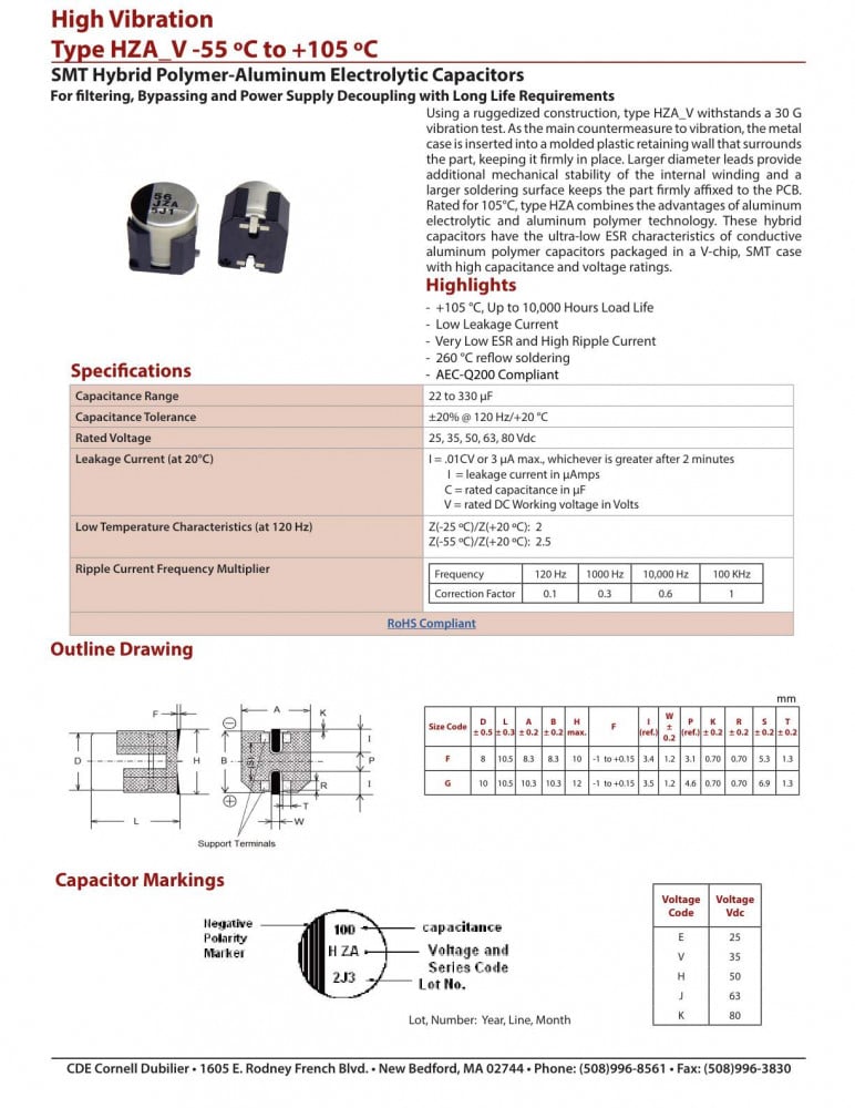 HZA series datasheet page 1