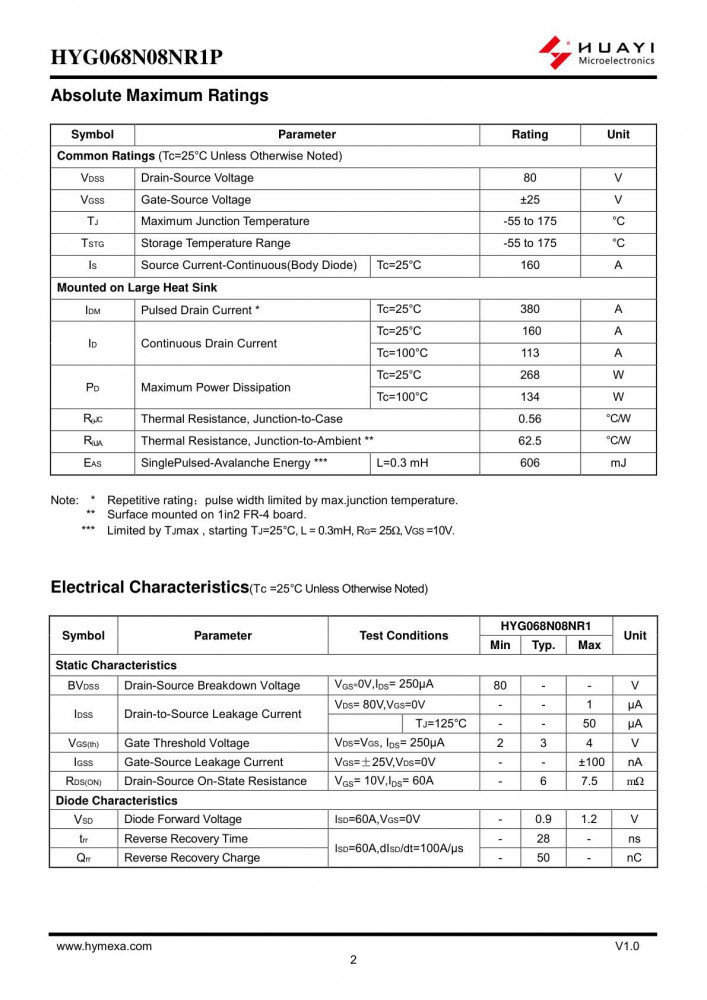 HYG068N08NR1P datasheet page 2