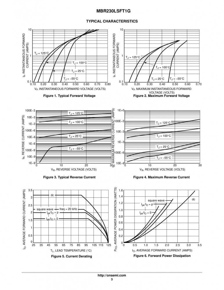 ONBB4AMGEVB technical document page 3
