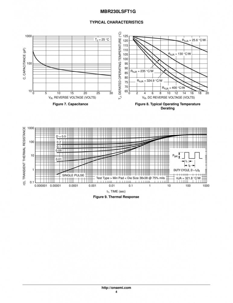 ONBB4AMGEVB technical document page 4