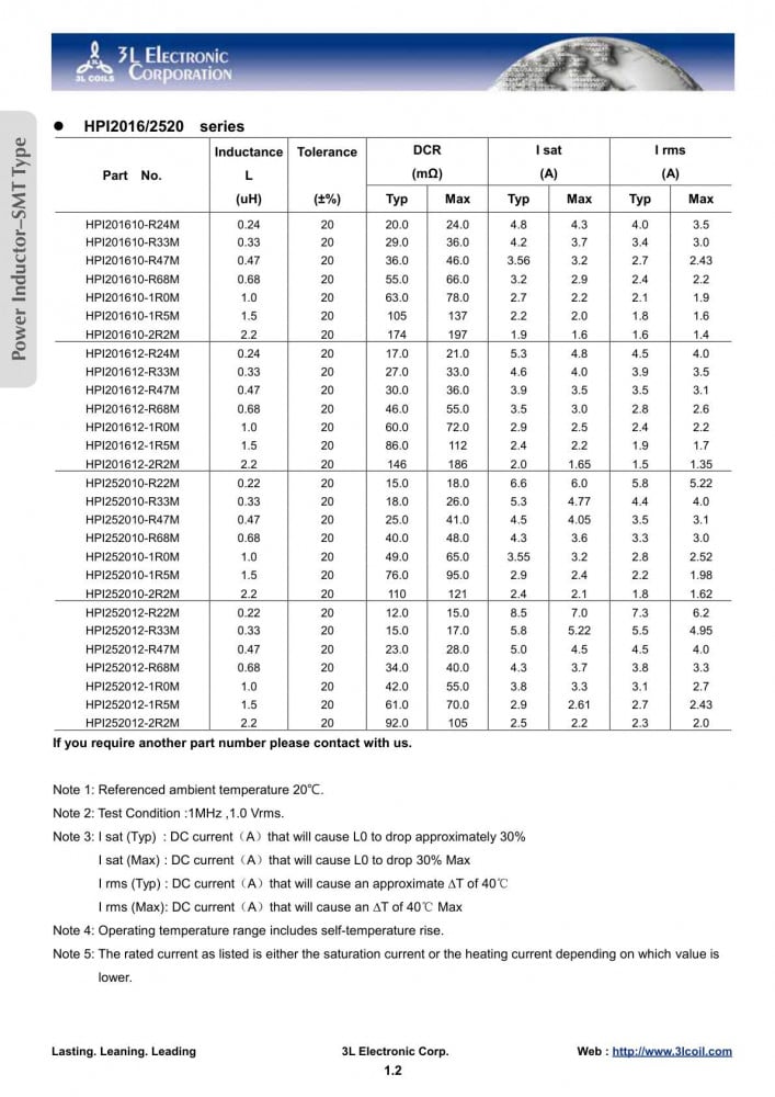HPI201612 mechanical dimensions