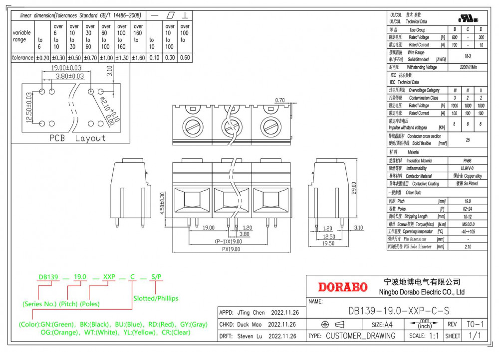DORABO DB139-19.0-1P-GN-P technical drawing page