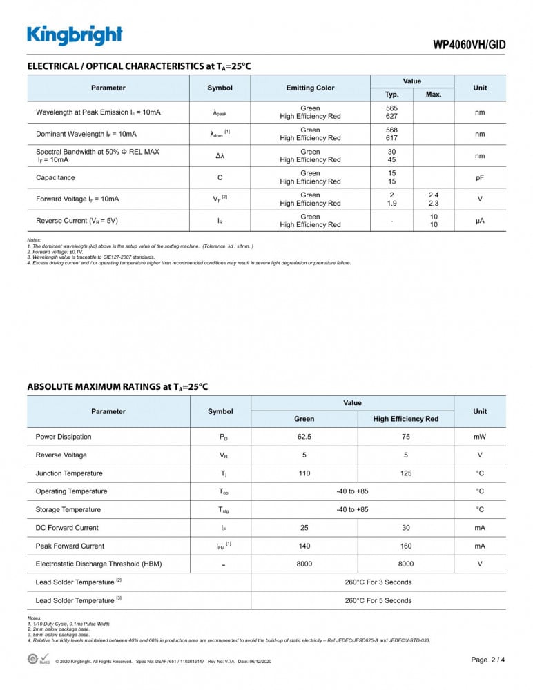 WP4060VH/GID datasheet page 2