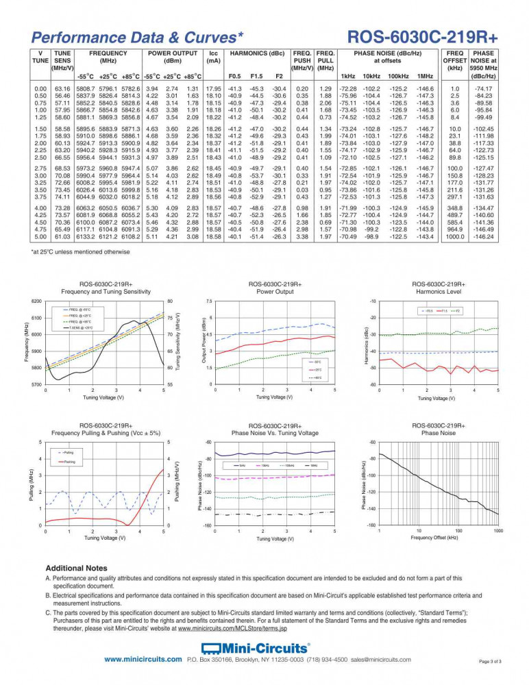 ROS-6030C-219R+ technical document page 3