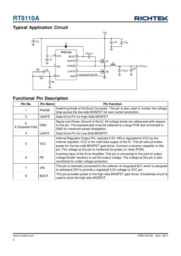 RT8110A datasheet page 2